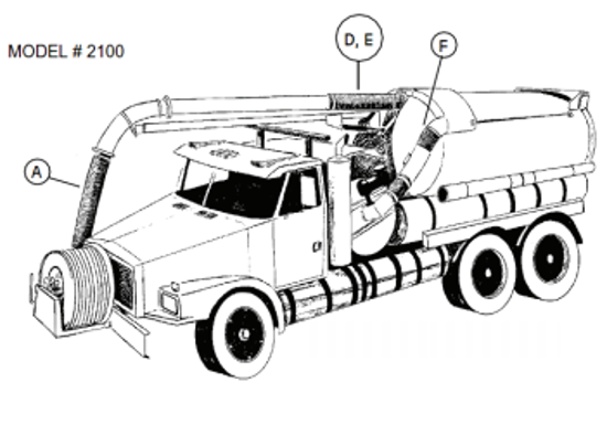 American Sewer Parts & Cleaning. 10” Vactor® Style Debris Suction Hose
